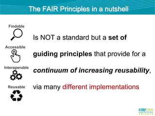 FAIR and FAIRsharing - ESOF 2020 | PPT