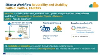 FAIR Computational Workflows | PPTX