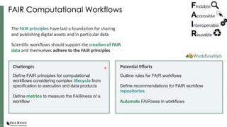 FAIR Computational Workflows | PPTX