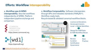 FAIR Computational Workflows | PPTX