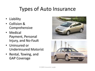 Fair auto insurance | PPTX | Motor Insurance | Insurance