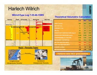 Fairborne Energy Ltd. Corporate Presentation | PPT