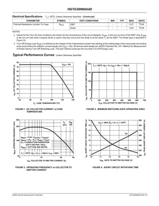Fairchild semiconductor hgtg30n60a4d 320413 | PDF