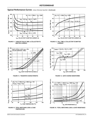 Fairchild semiconductor hgtg30n60a4d 320413 | PDF