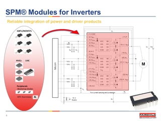 Fairchild solving design problems in motion control | PPTX