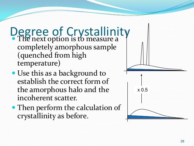 Just an Example of a Presentation