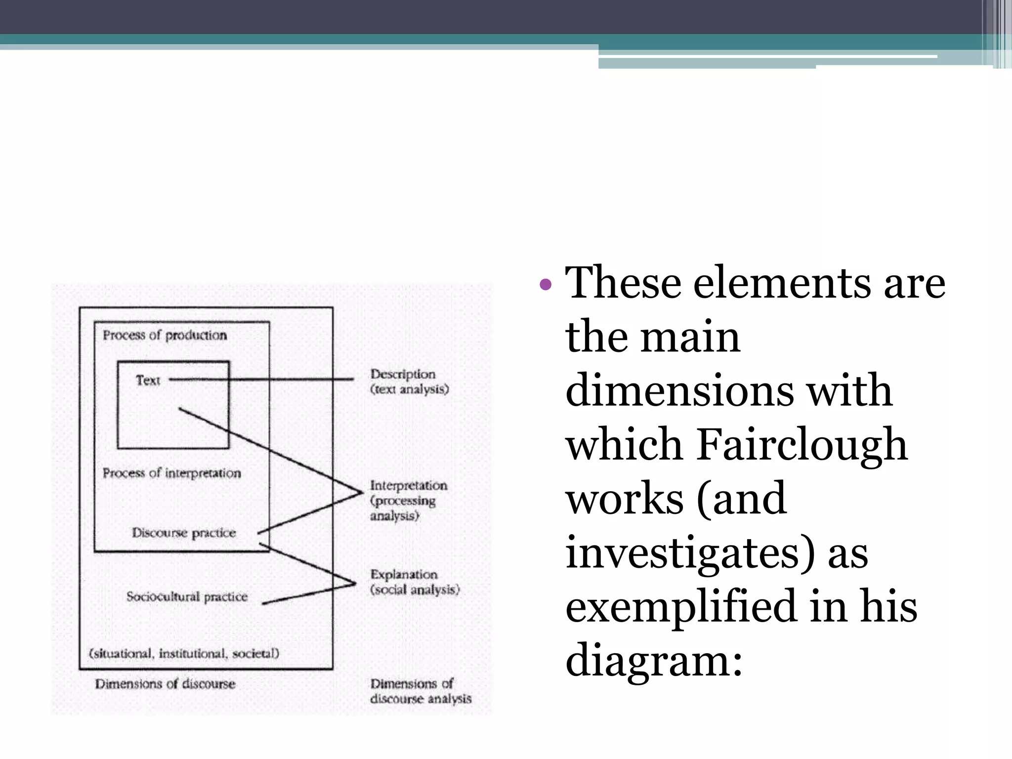 The Dialectical-Relational Approach to CDA | PPTX