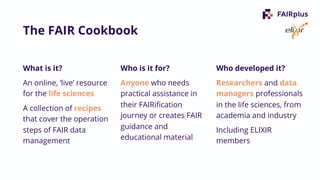 The FAIR Cookbook in a nutshell | PPT