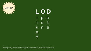 FAIR data: LOUD for all audiences | PDF | Databases | Computer Software and Applications