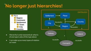 FAIR data: LOUD for all audiences | PDF | Databases | Computer Software and Applications