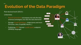 FAIR data: LOUD for all audiences | PDF | Databases | Computer Software and Applications