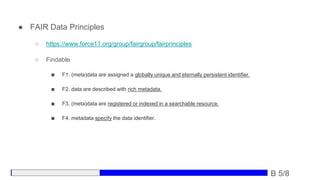 Fair data - dinkum research - by Andy Turner | PPT