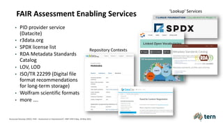 FAIR – Assessment or Improvement? | PPT