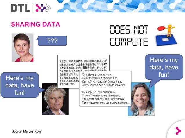 FAIR data overview | PPTX