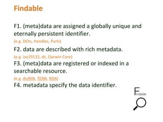 Fair data principles for AOASG | PPTX