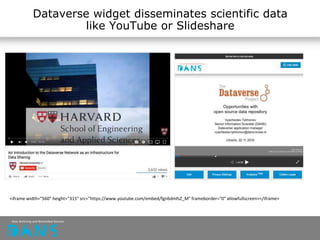 FAIR Dataverse | PPTX | Search | Internet