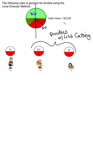 Fair division lone chooser | PDF