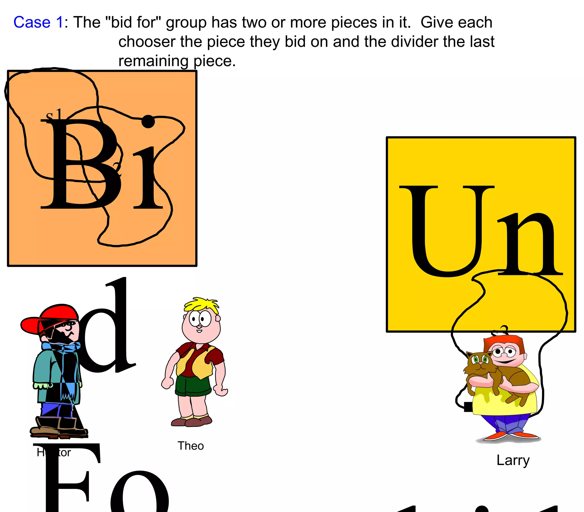 Fair division lone divider and chooser | PPT