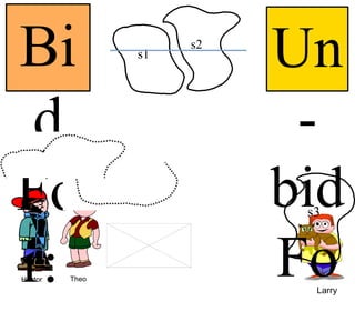 Fair division lone divider and chooser | PPT