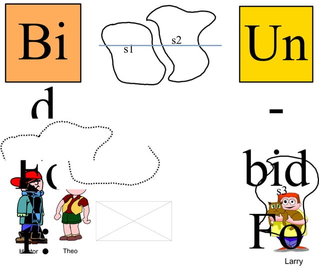 Fair division lone divider and chooser | PPT