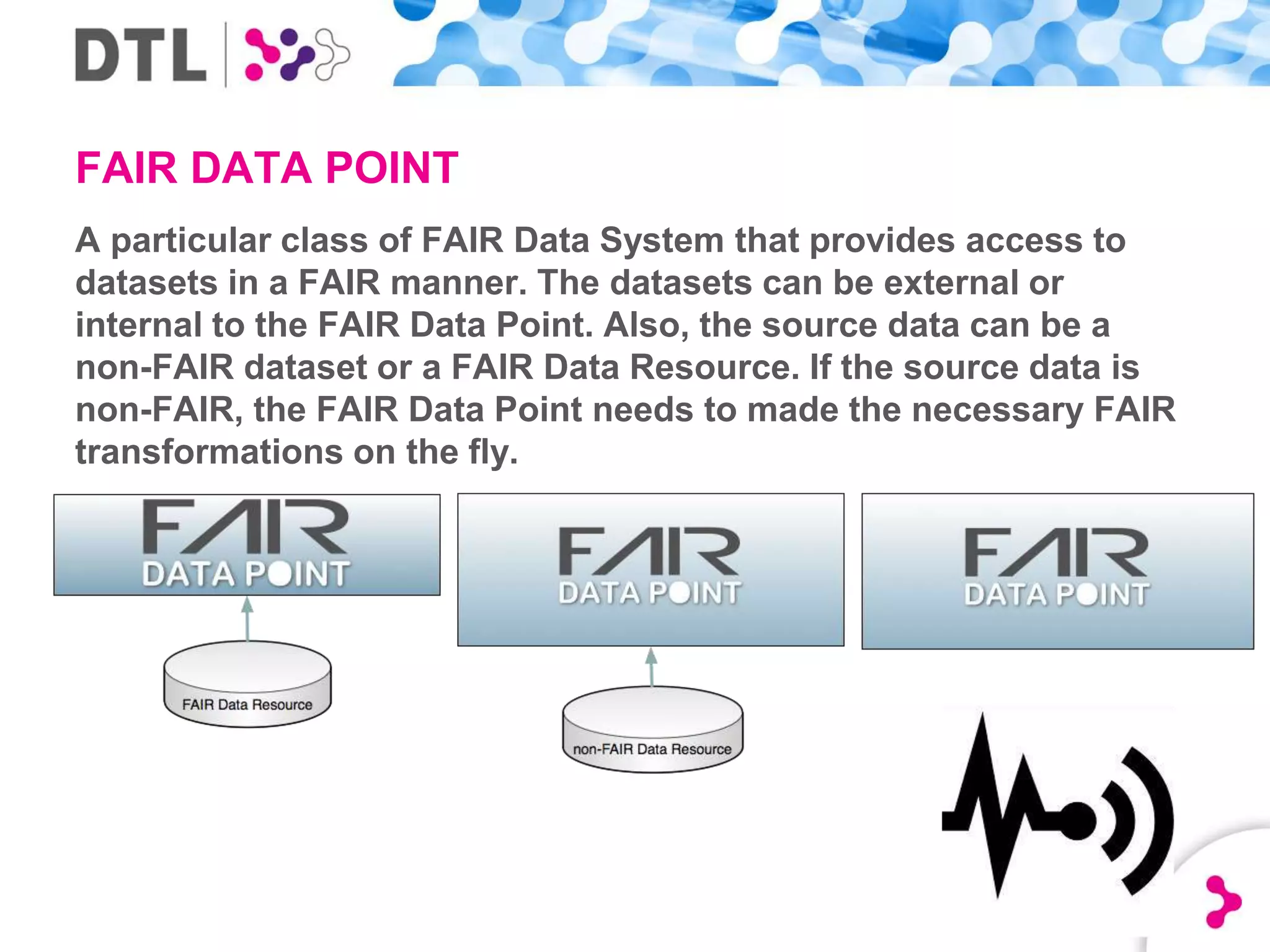 FAIR Data ecosystem | PPTX