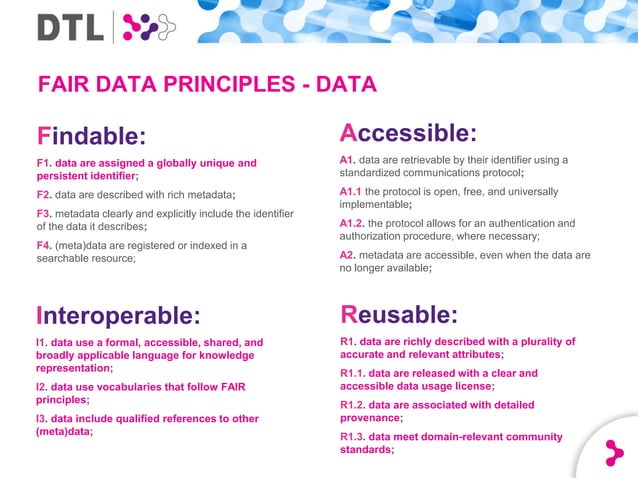 FAIR Data ecosystem | PPTX