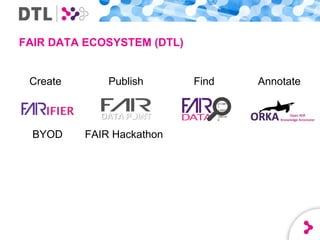 FAIR Data ecosystem | PPTX