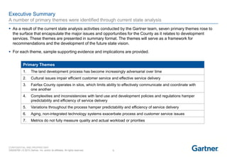 Current State Assessment