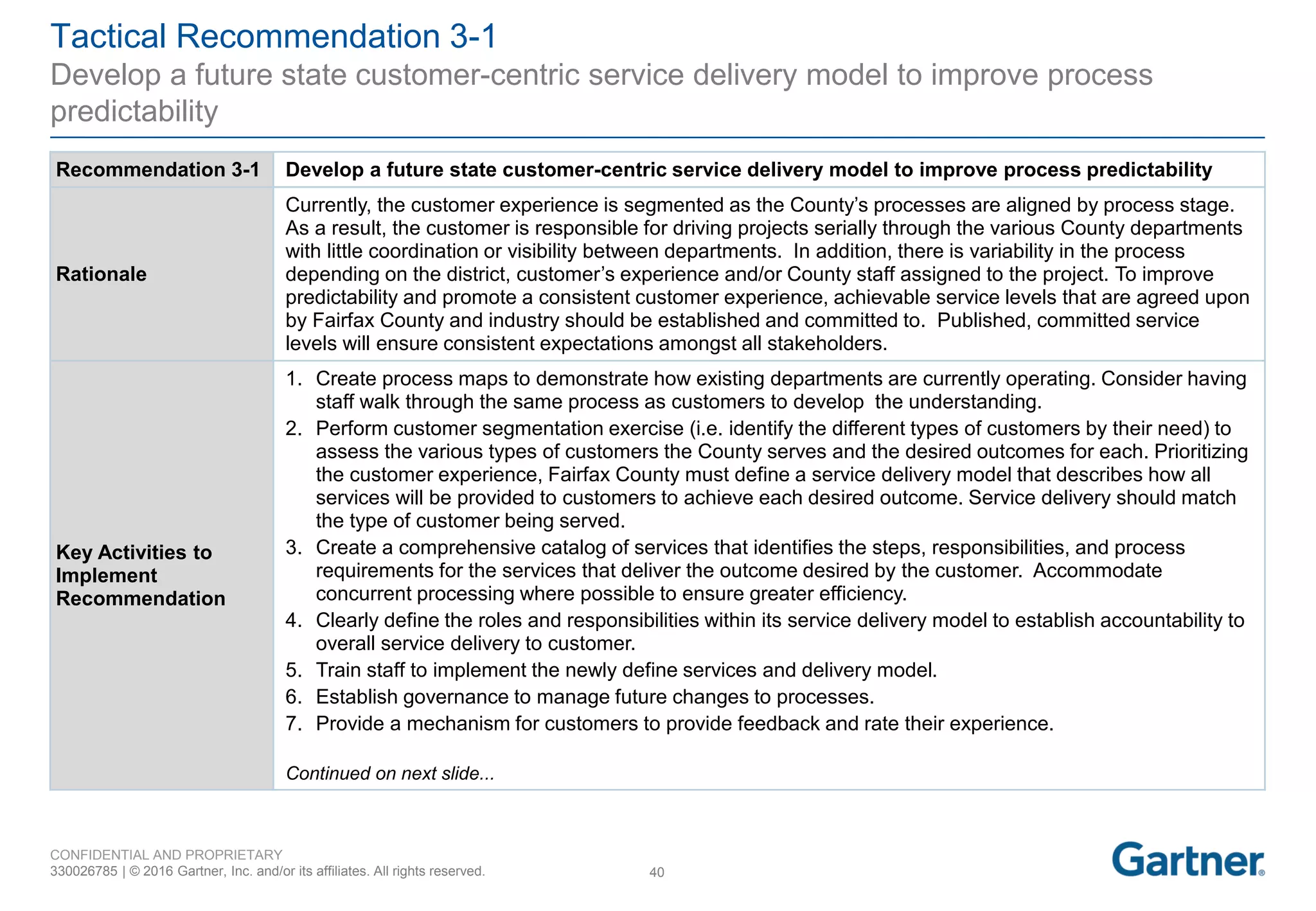Gartner Study Visioning and Recommendations | PPT