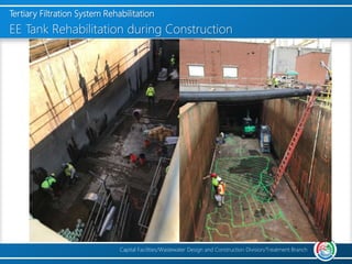Fairfax County Tertiary Filtration System Rehabilitation July 2020 | PPT