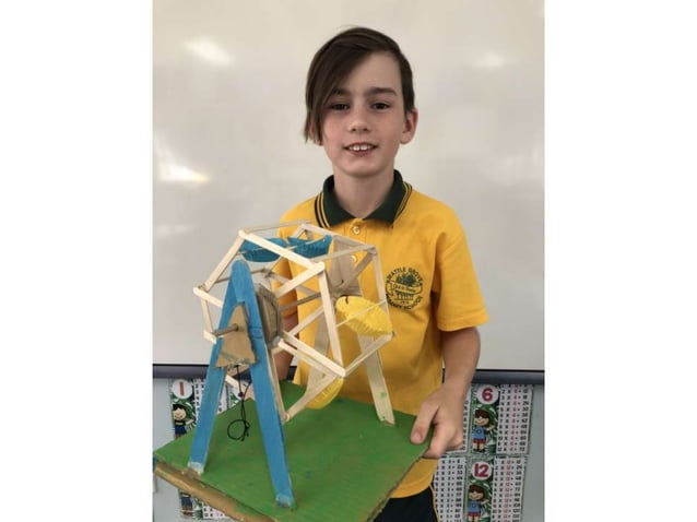 Fairground rides | PPT