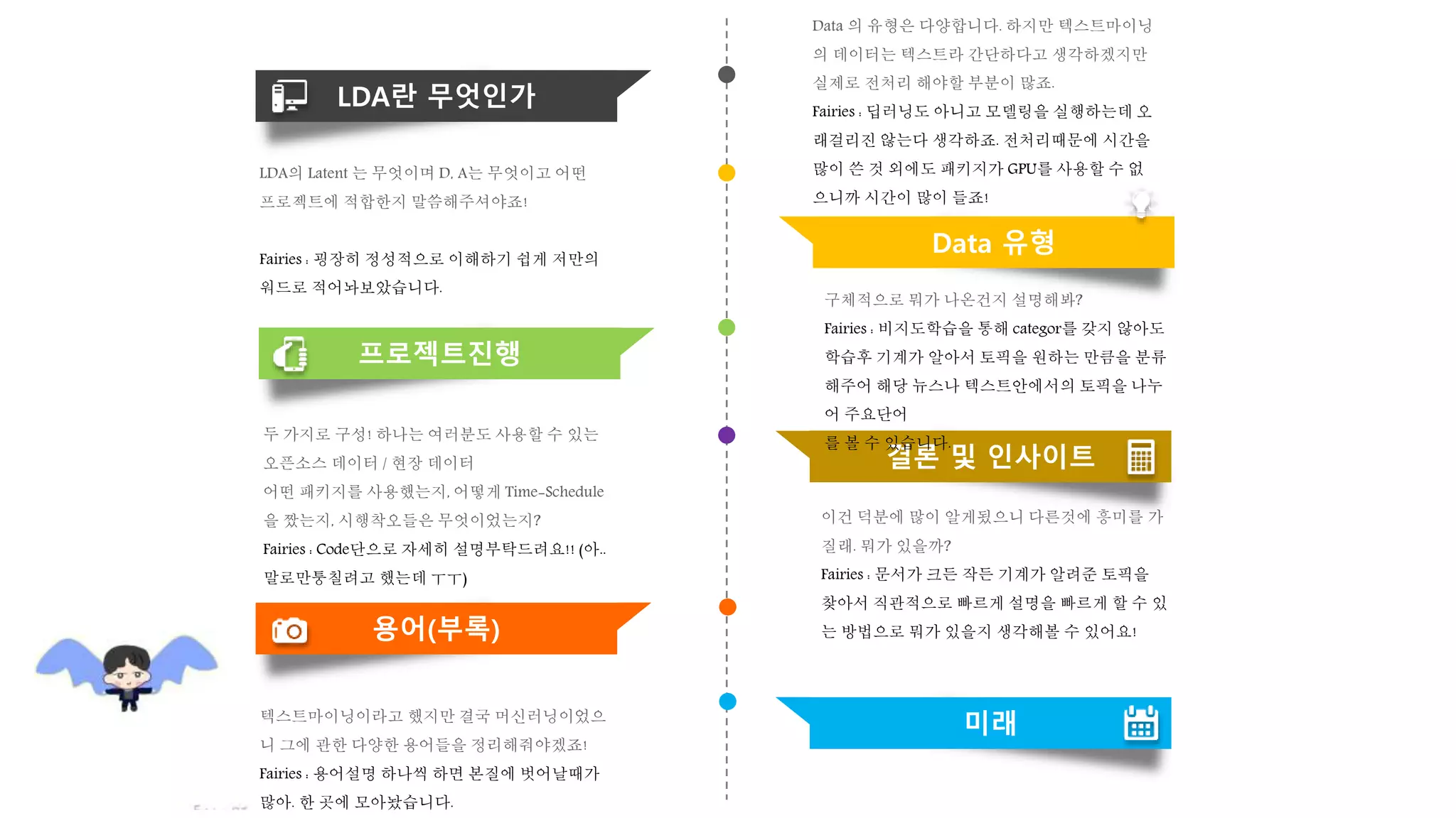 LDA : latent Dirichlet Allocation (Fairies NLP Series) - Korean Ver. | PPTX