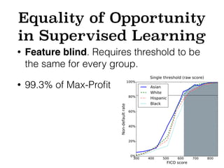 Fairly Measuring Fairness In Machine Learning | PDF