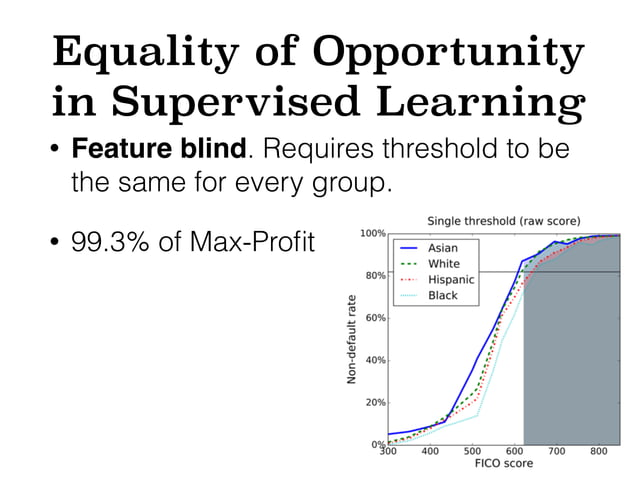 Fairly Measuring Fairness In Machine Learning Ppt