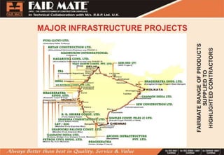 FAIRMATE Introduction | PPT