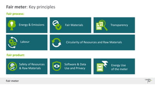 Fair Meter: E360 | PPTX