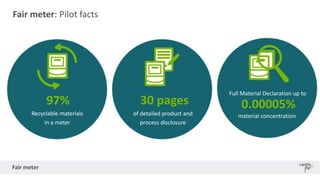 Fair Meter: E360 | PPTX