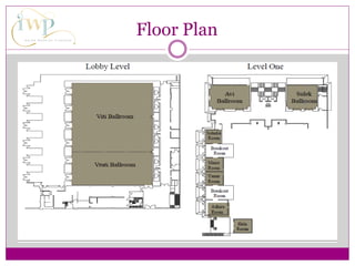 Fairmont Hotel, Jaipur - Rajasthan | PDF