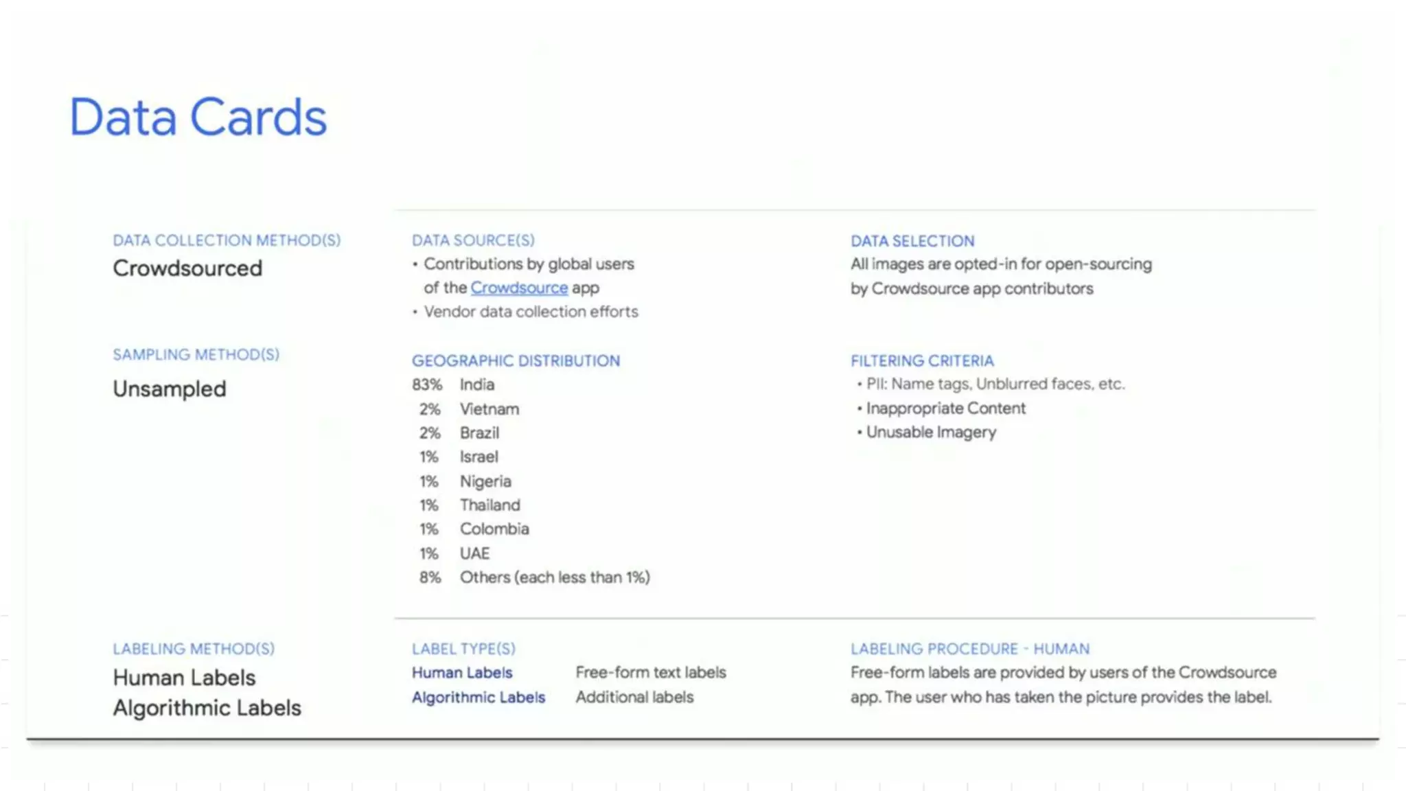 Fairness in machine learning | PPTX