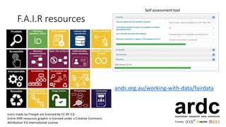 Findable, Accessible, Interoperable and Reusable (FAIR) data | PPT