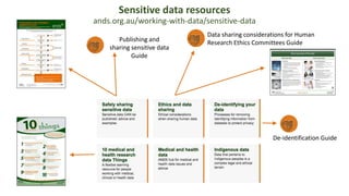 Findable, Accessible, Interoperable and Reusable (FAIR) data | PPT