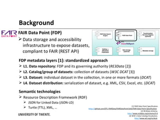 B2SHARE-FAIR - A proxy of B2SHARE as a FAIR Data Point | PPT