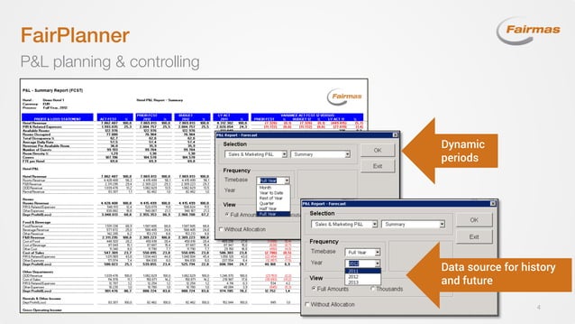 FairPlanner – Your customized profit-and-loss planning and controlling ...