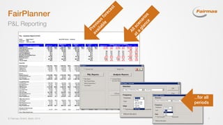 FairPlanner – Your customized profit-and-loss planning and controlling ...