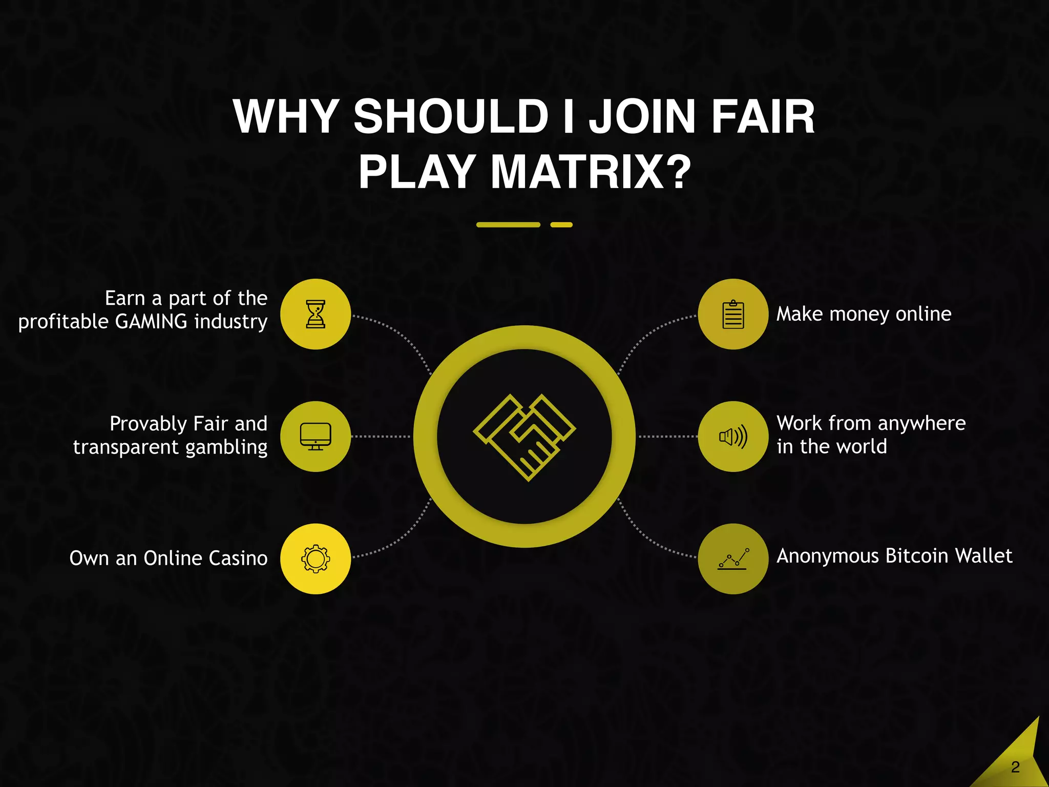 Fair Play Matrix Presentation | PDF