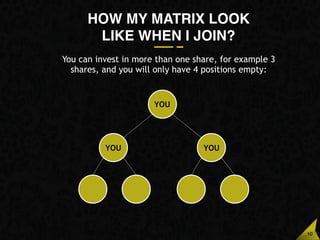 Fair Play Matrix Presentation | PDF