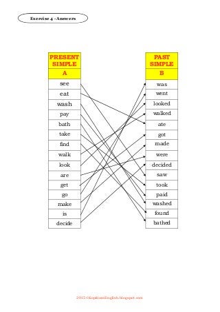 Fair's Fair - Form 1 | PDF