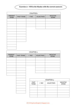 Fair's Fair - Form 1 | PDF