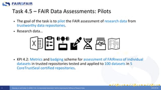 F-UJI : An Automated Assessment Tool for Improving the FAIRness of ...