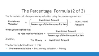 Pre-Money Valuation: How to Calculate It | PDF